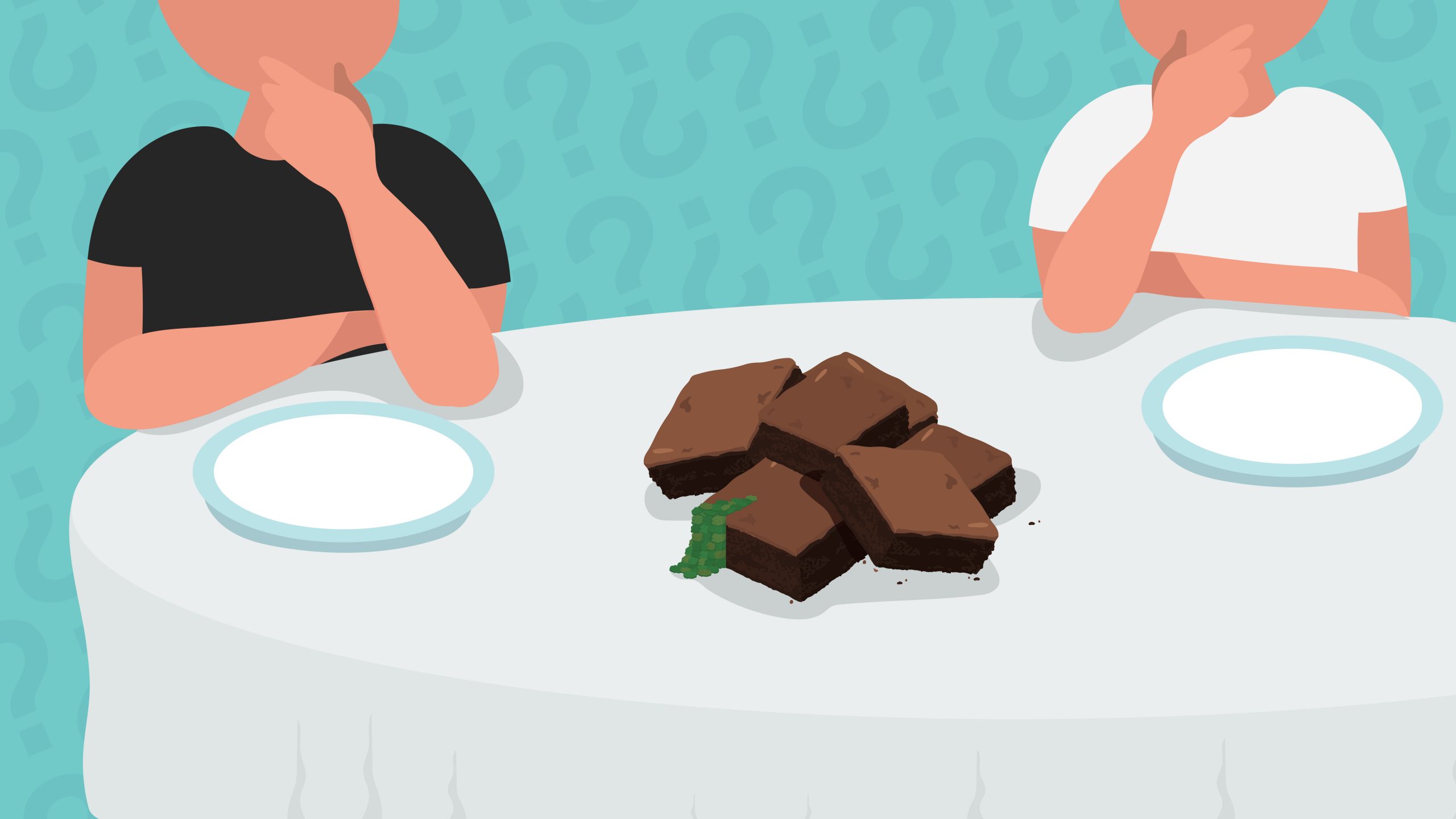 Responsible Dosage Guide - How to Consume Edibles | CAFE